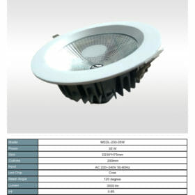 LED產品：自家生產 LED燈具 對應最新歐盟安全安裝標準 FOC | 香港 | MELITE 晶智 LED